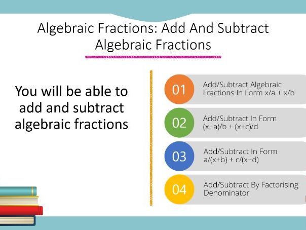 Add And Subtract Algebraic Fractions Powerpoint Higher GCSE 