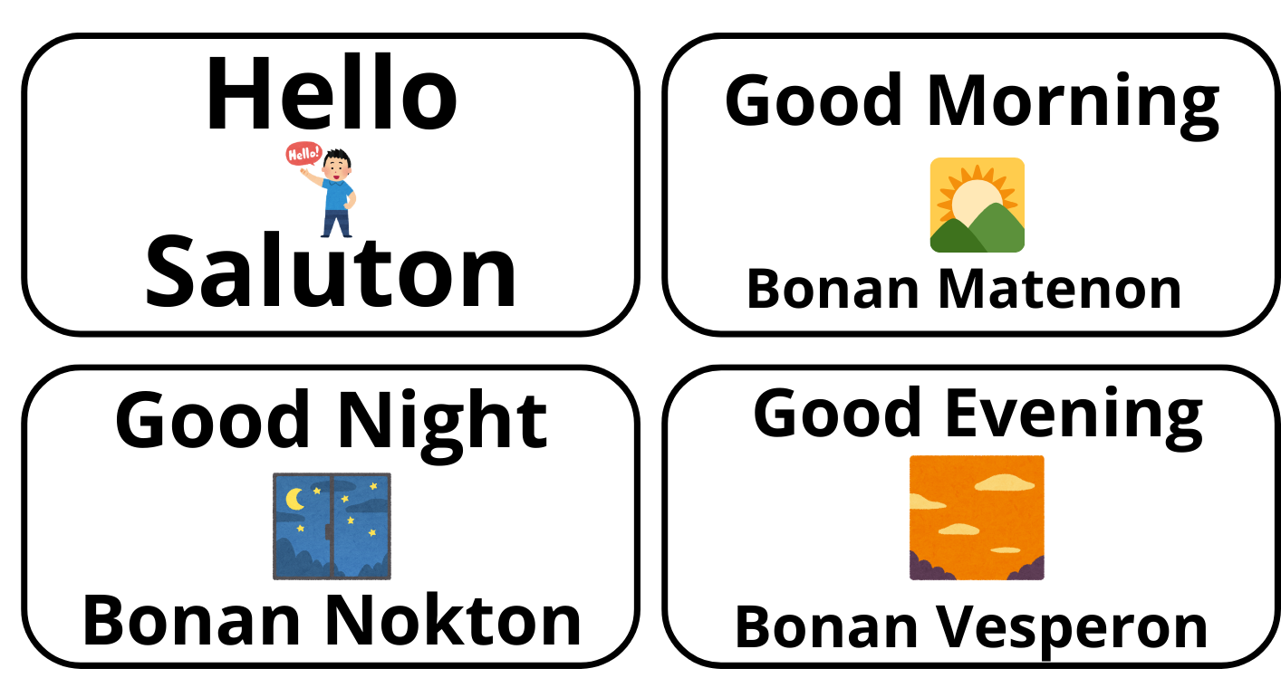 ESL Multilingual Vocabulary Flashcards on "General Introductions ...