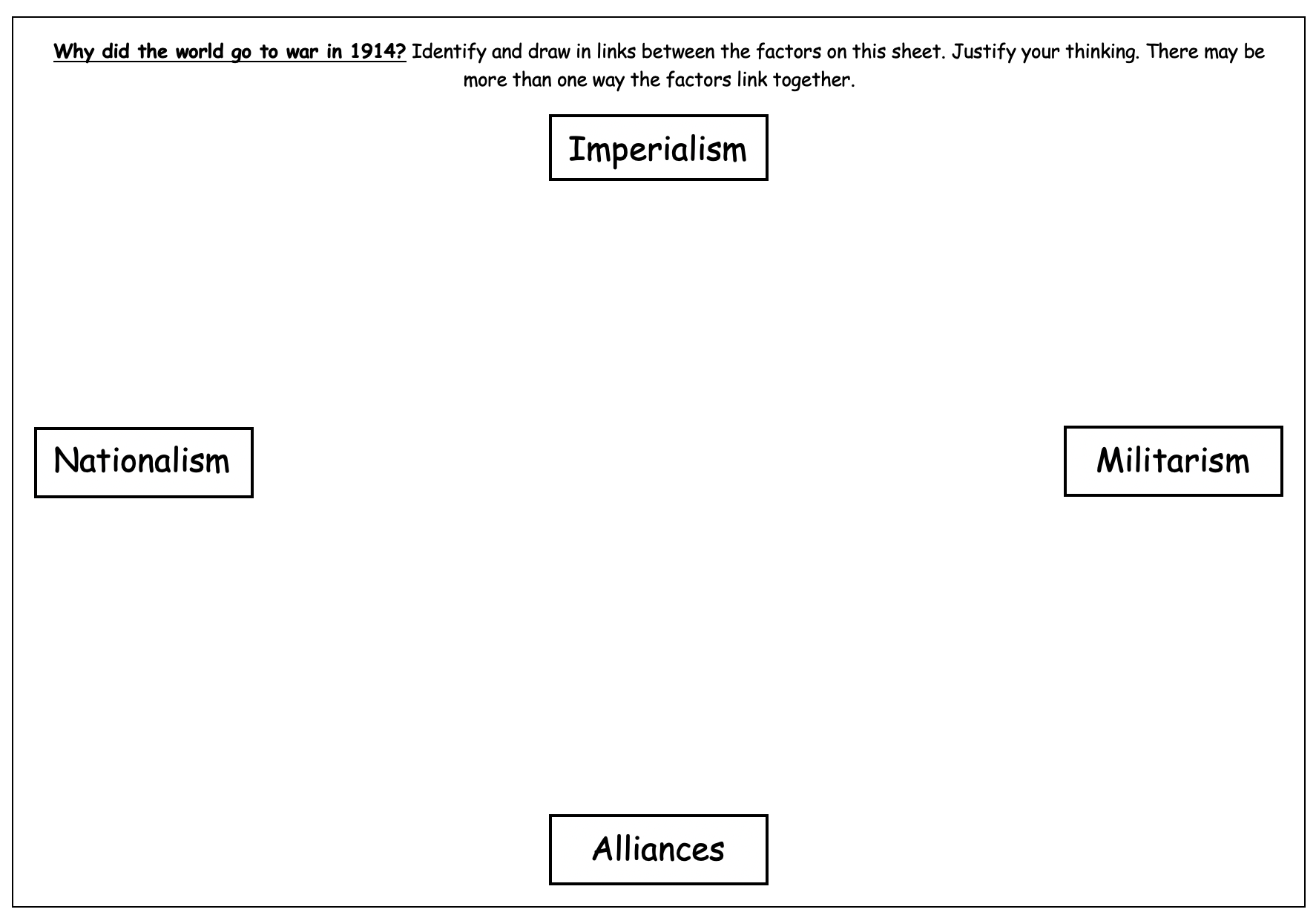 KS3 WW1 causes - 5. Why did the world go to war in 1914? | Teaching ...