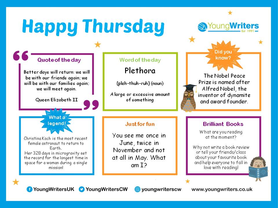 Daily Lesson Welcome Slides | Teaching Resources