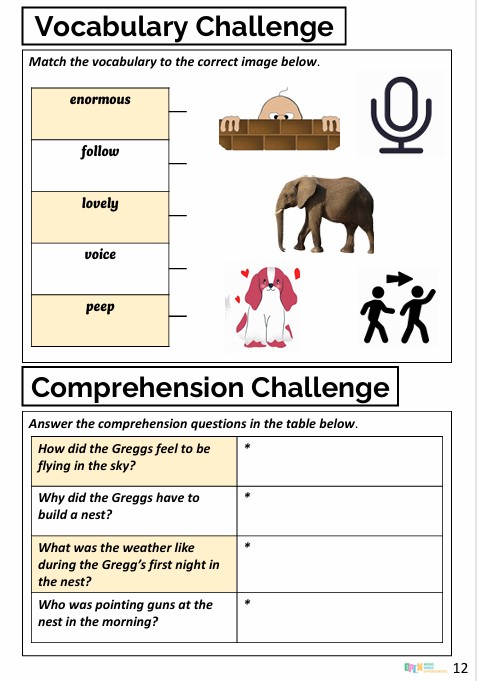 The Magic Finger – ESL/EAL Fiction Literature Unit (GE 3.5–4.0 ...