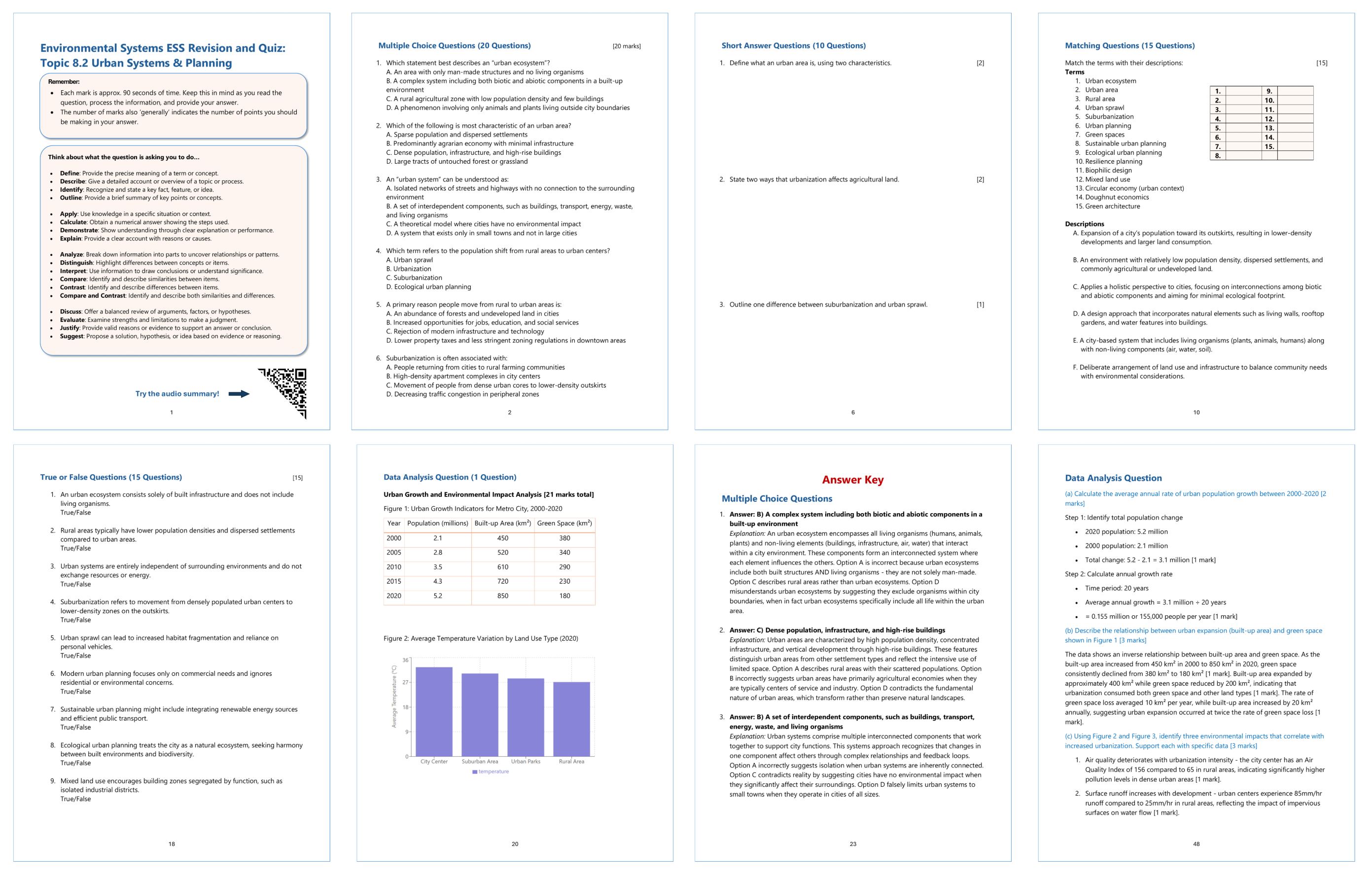 IB DP ESS 8.2 Urban Planning: Quiz & Revision Worksheets - 2026 ...