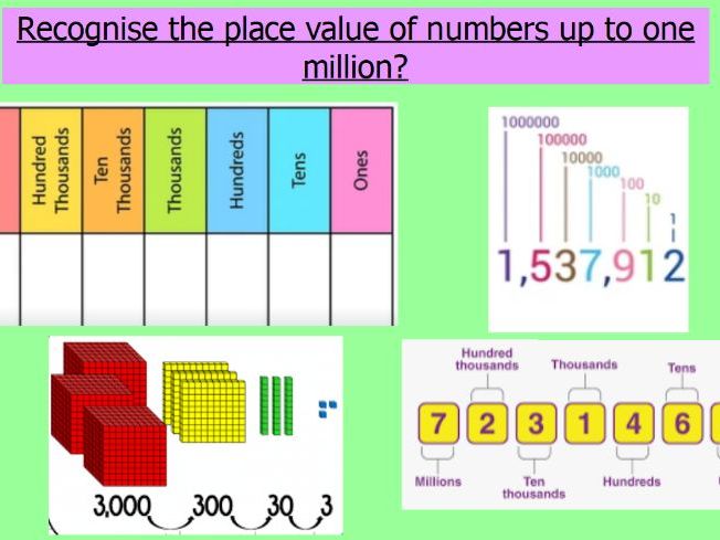 Year 5 Recognising Place Value Of Numbers Active Inspire Flipchart Year 5 Recognising Place Value Of Numbers Active Inspire Flipchart
