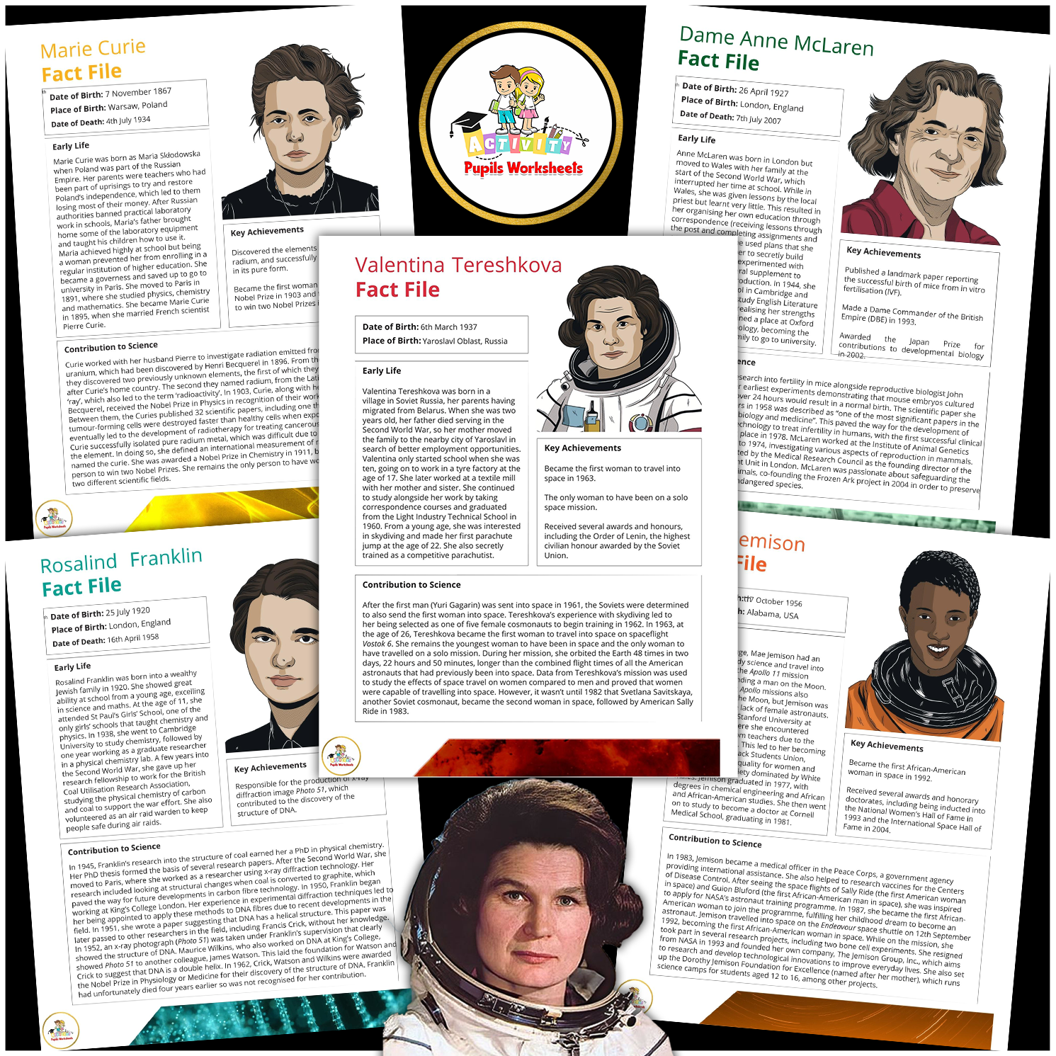 Famous and inspirational women Worksheets | Teaching Resources