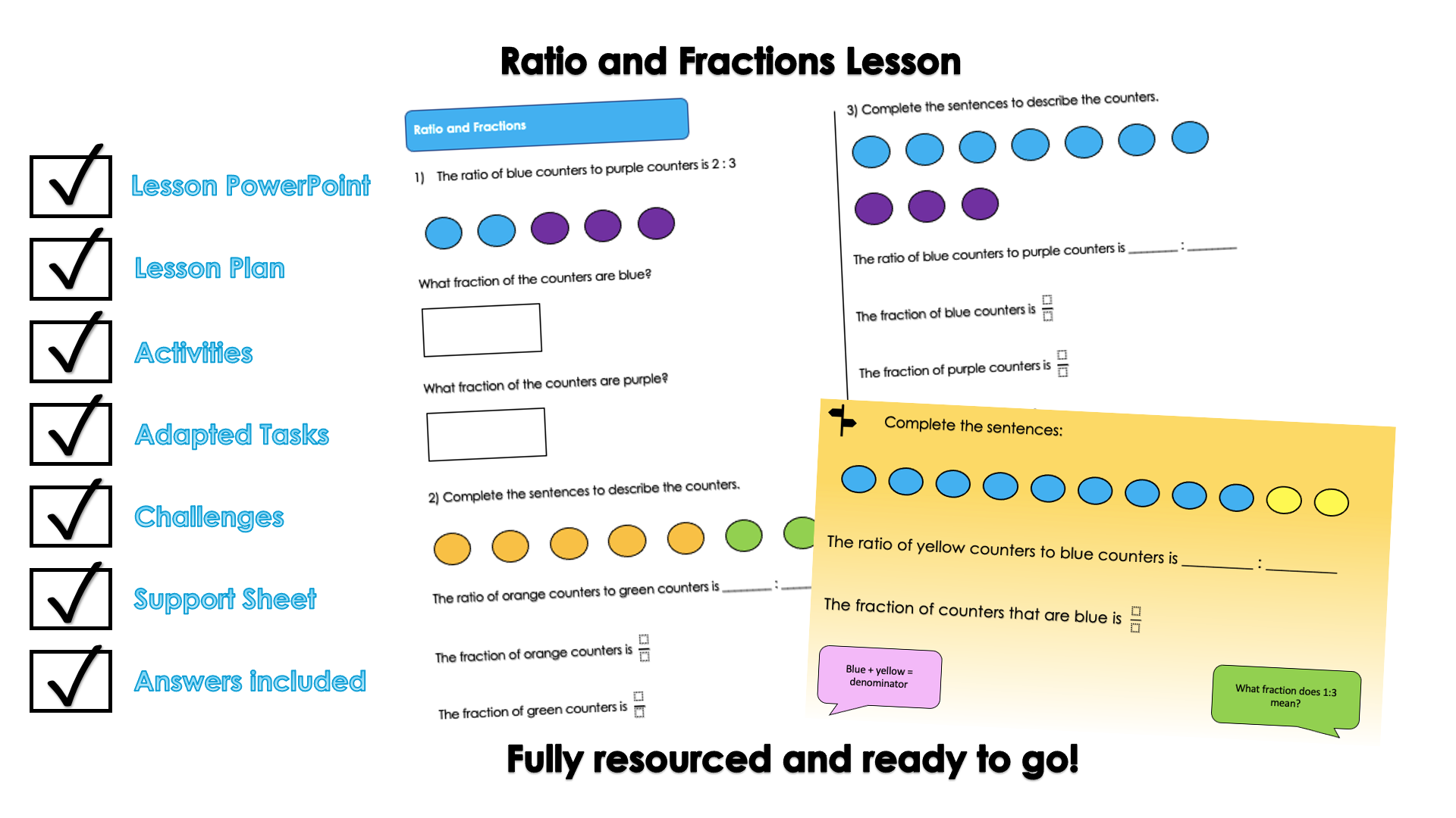 Year 6 Ratio - Ratio and Fractions Lesson | Teaching Resources