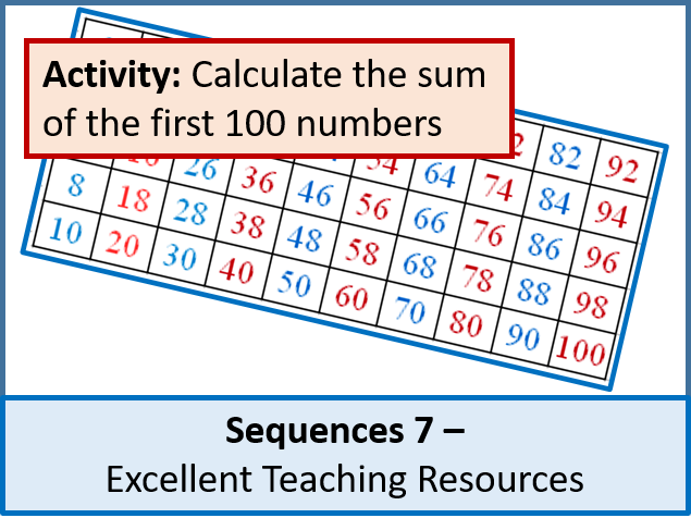 Secondary sequences and series resources