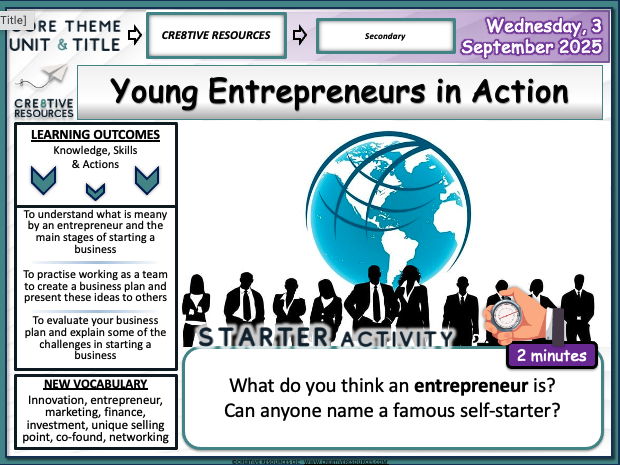 Young Entrepreneurs in Action - Business & Careers Lesson | Teaching ...