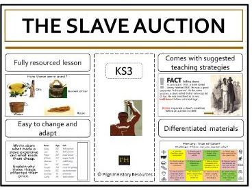 Slave Auction | Teaching Resources