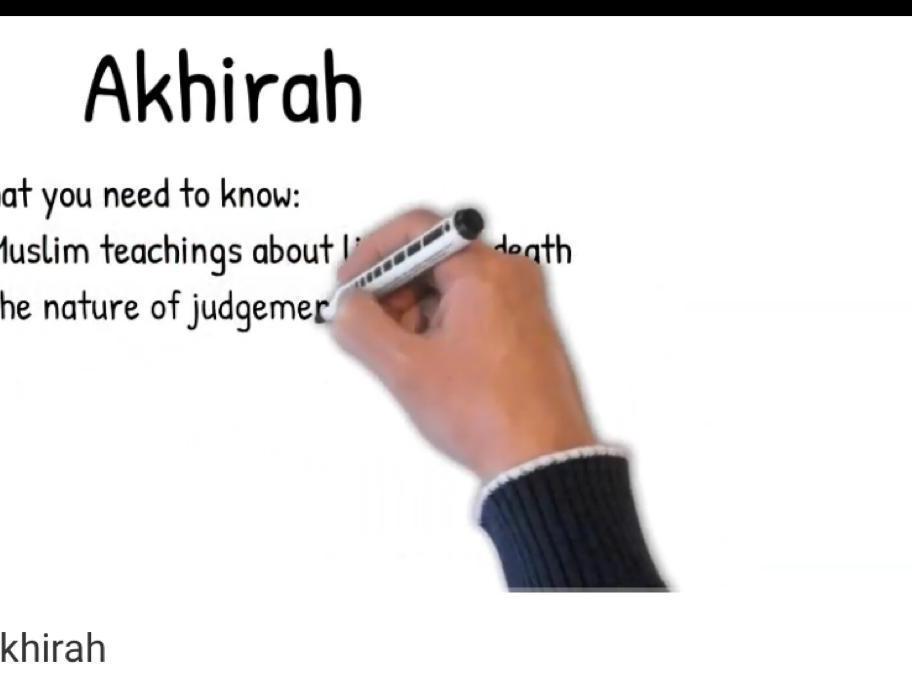 Secondary islam resources