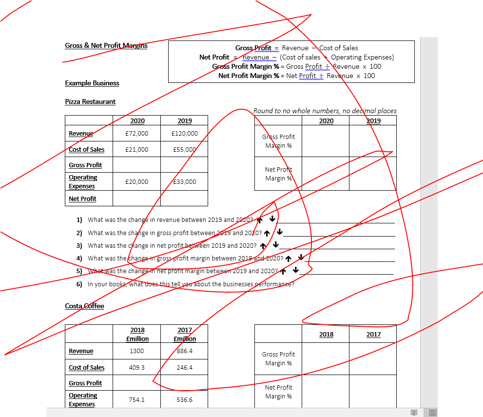 Gross and Net Profit Margins | Teaching Resources