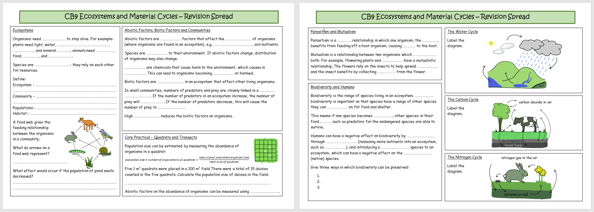 CB9 Ecosystems and Material Cycles | Teaching Resources