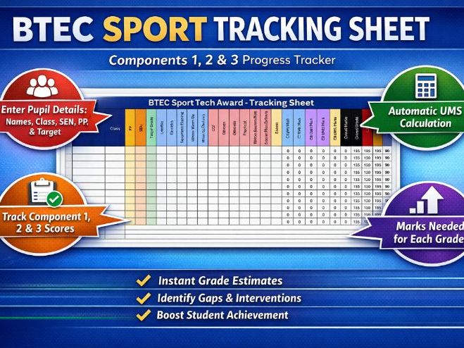 BTEC Sport Tech Award Tracking Sheet | Teaching Resources