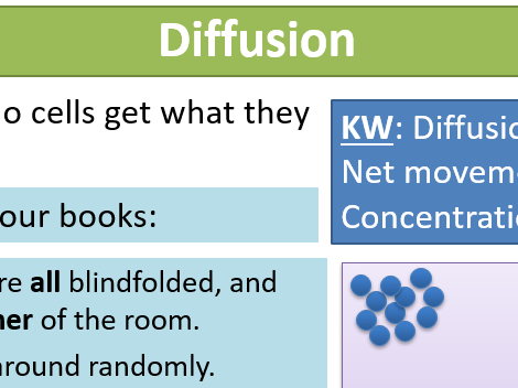 KS3 Year 7 - Cells: What is diffusion | Teaching Resources