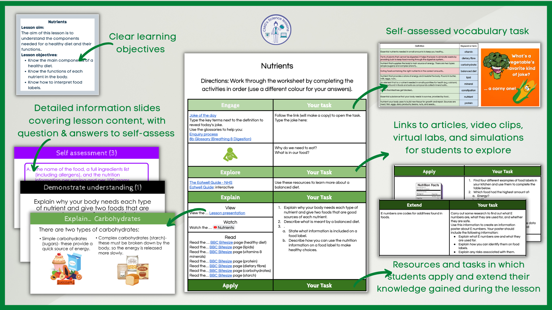 Nutrients Distance learning | Teaching Resources