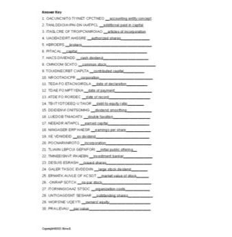 Corporation Accounting Vocabulary Word Scramble | Teaching Resources