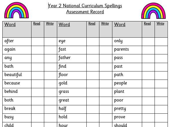 NC Spellings Year 2 | Teaching Resources