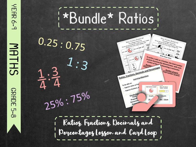  Bundle Ratios Ratios Fractions Decimals And Percentages Lesson