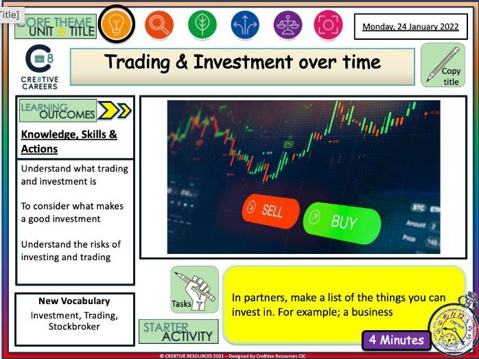 Trading and investment over time | Teaching Resources