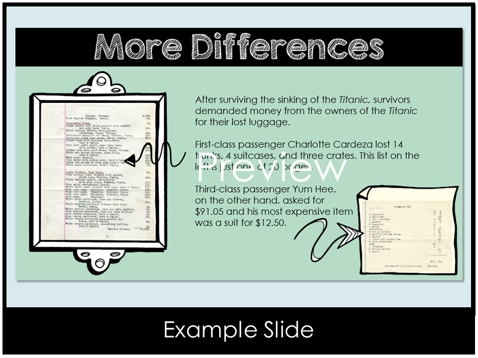 Titanic Digital Resource PowerPoint Google Slides KS2 Year 5/6 ...
