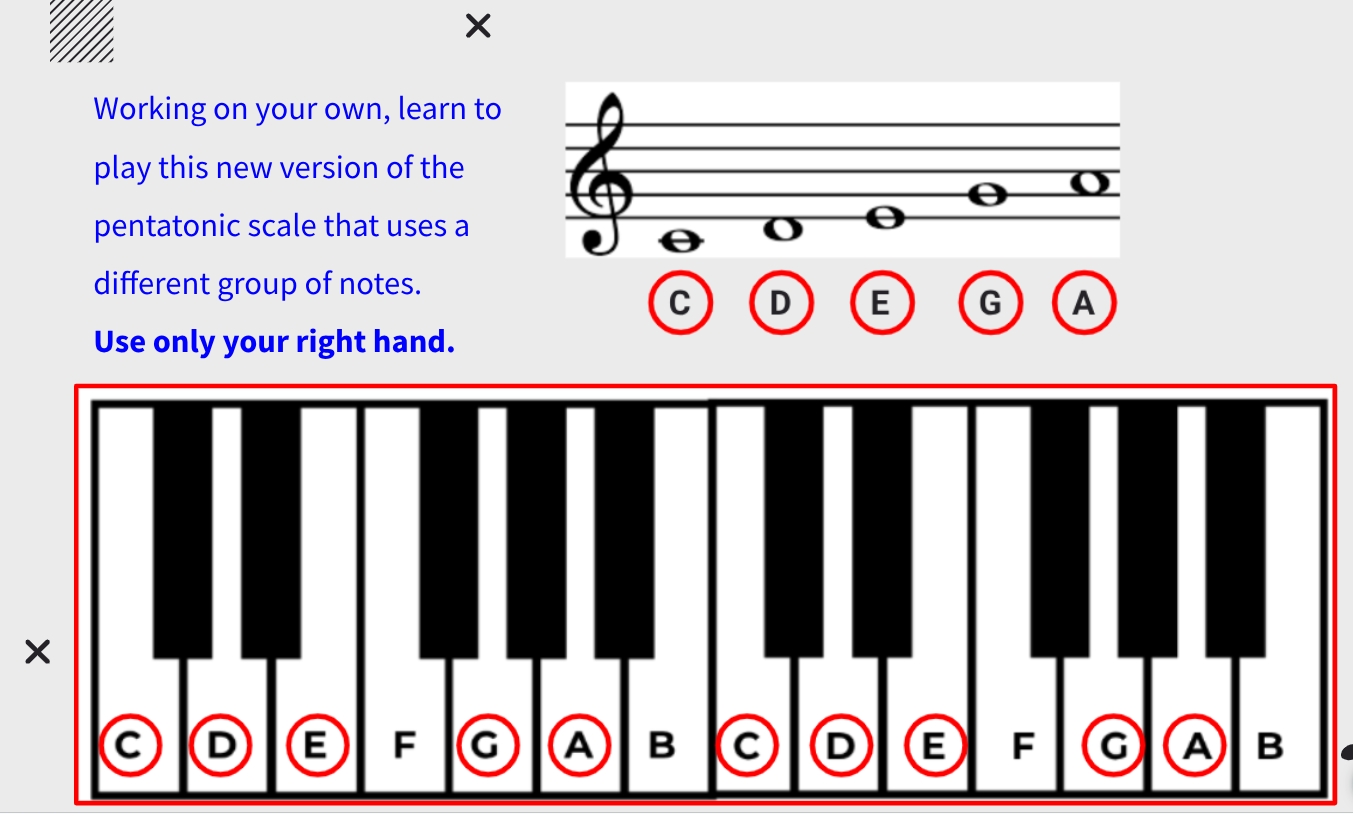 Year 7: Pentatonic Melodies and Theory | Teaching Resources