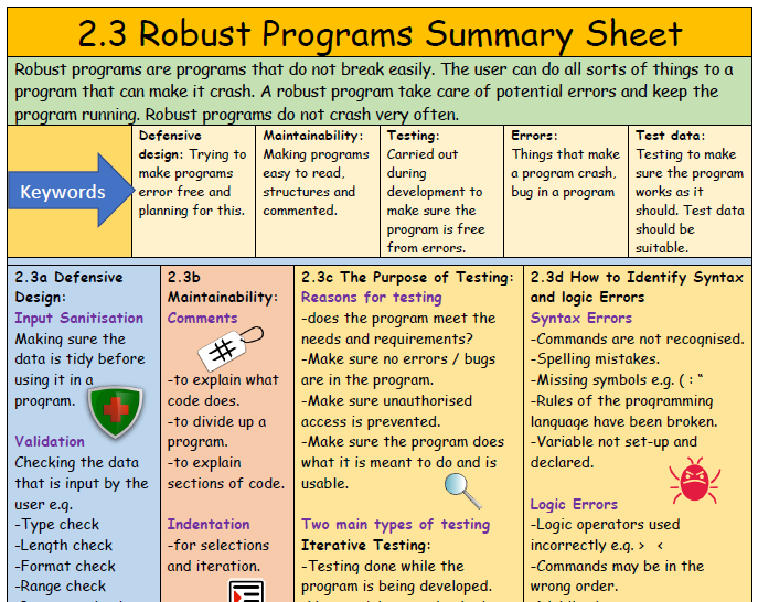 2.3 Robust Programs Summary Sheet (with quick fire questions) - GCSE ...