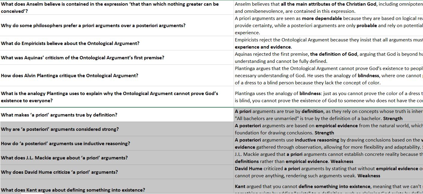 A Level Religious Studies Revision Flash Cards - Philosophy | Teaching ...