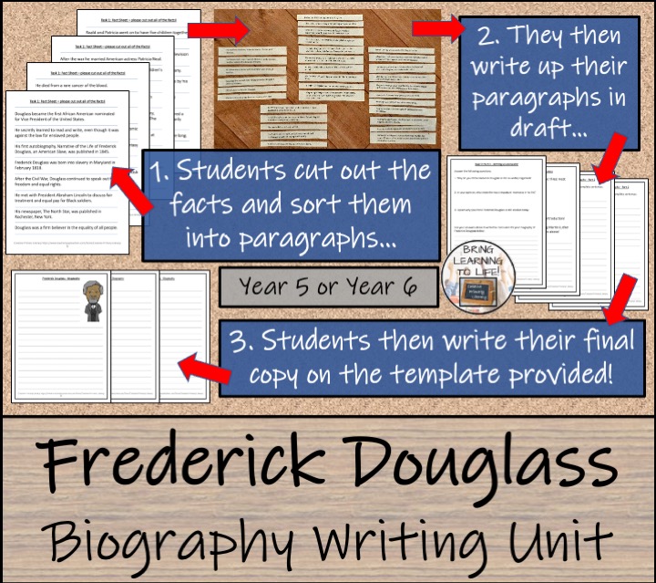 Frederick Douglass Biography Writing Unit | Year 5 or Year 6 | Black ...