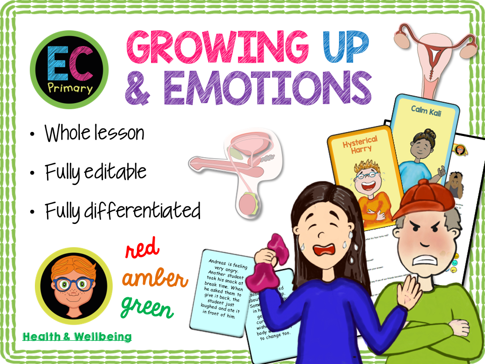 Changing Emotions PSHE | Teaching Resources