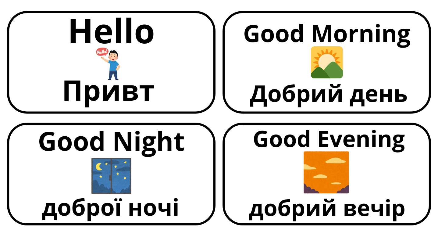 ESL Multilingual Vocabulary Flashcards on "General Introductions ...
