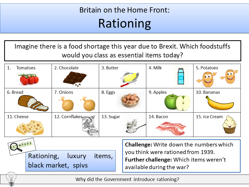 Rationing | Teaching Resources