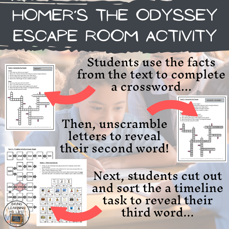 Homer's The Odyssey Escape Room Activity | Teaching Resources