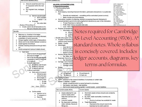 Cambridge AS-Level Accounting (9706) Notes | Teaching Resources
