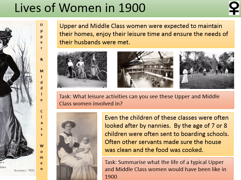 Lives of Women in 1900 - Upper - Middle and Working Class. | Teaching ...
