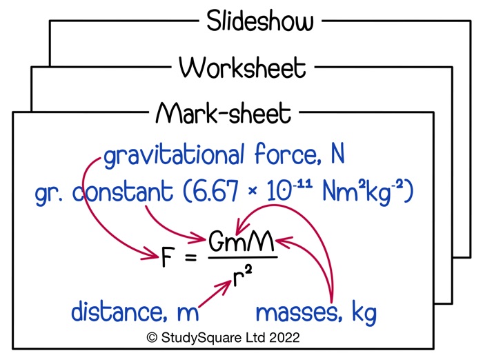 SQA Higher Physics Newton's laws Slides, Worksheet, Mark-sheet Lesson ...