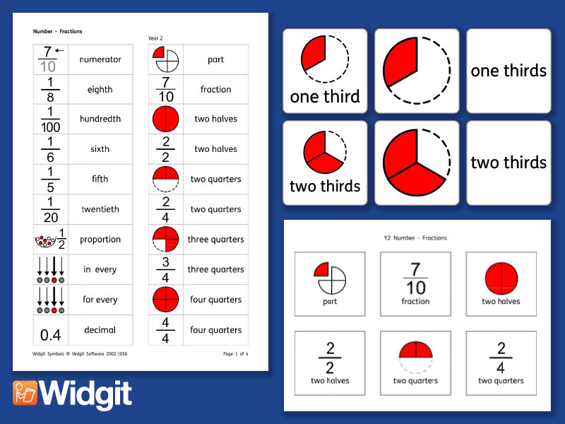 Widgit Software's Shop - Teaching Resources - TES