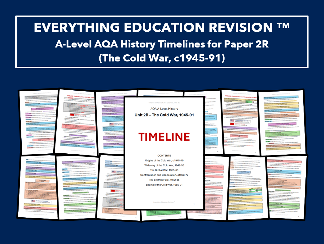 A-Level AQA History Revision Timelines for Paper 2R – The Cold War ...