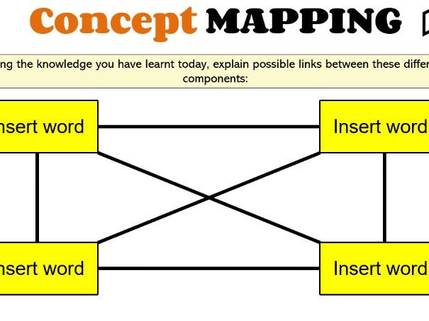 Plenary Activity Templates | Teaching Resources