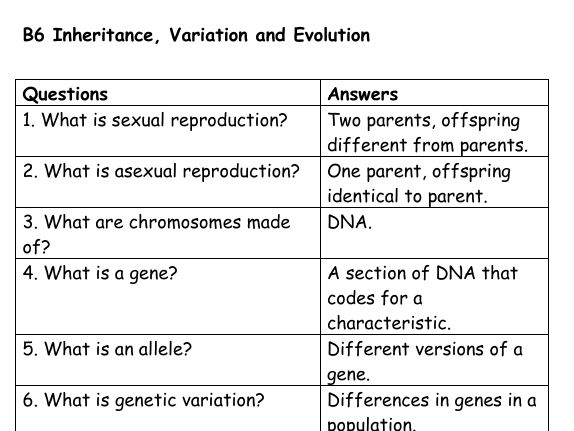 GCSE Combined Science Biology Paper 2 Quick Facts Sheet (AQA – 2025 ...