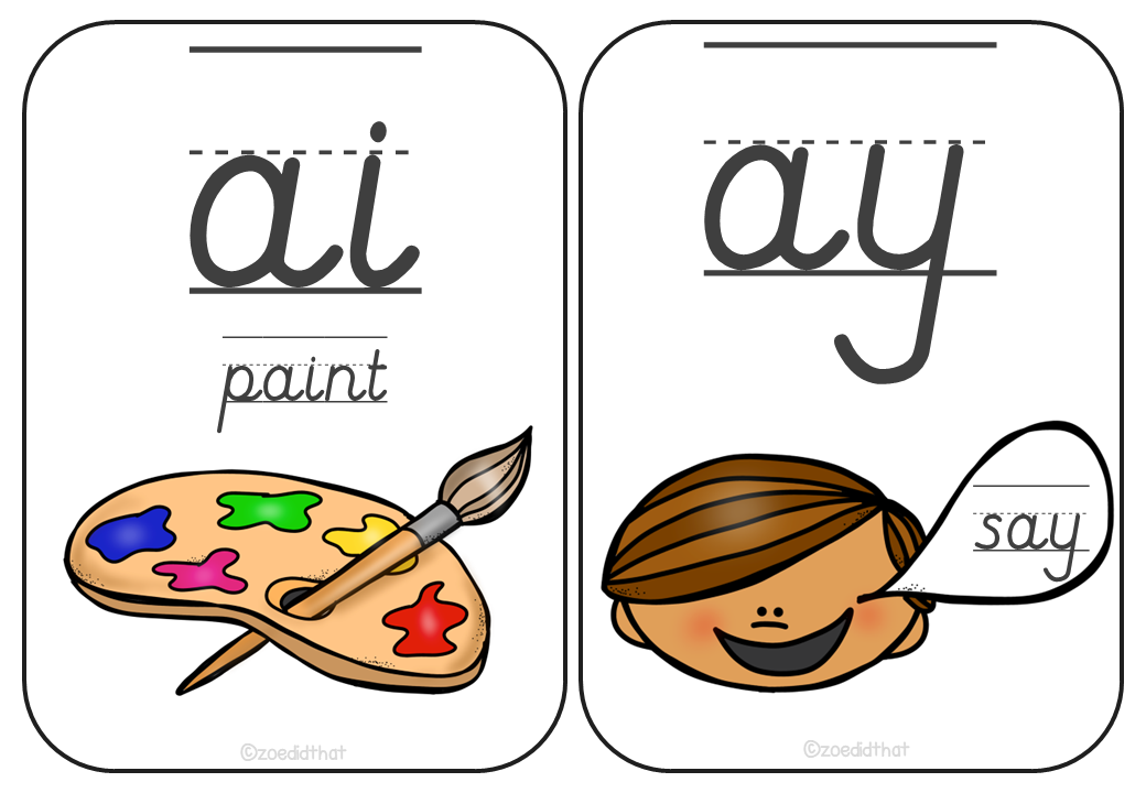 Digraphs, trigraphs & alternate graphemes handwriting guide posters ...