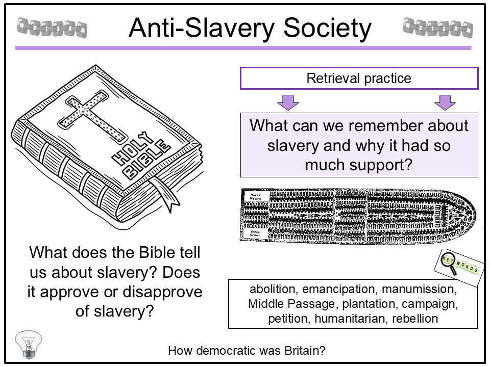 Anti-Slavery Society - Power & the People | Teaching Resources
