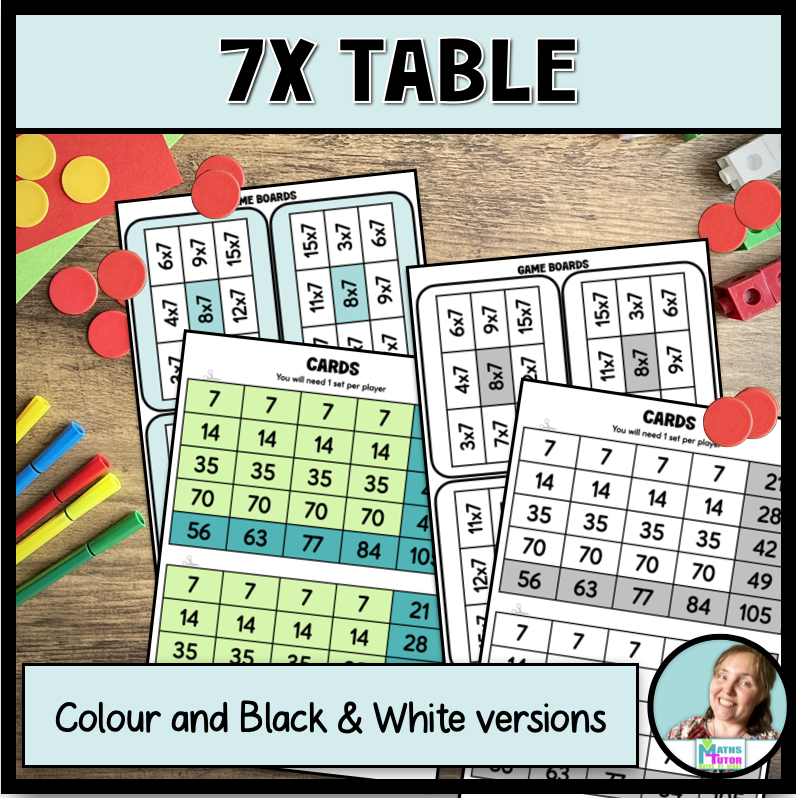 Multiplication Fact Fluency | 7 times table | Teaching Resources