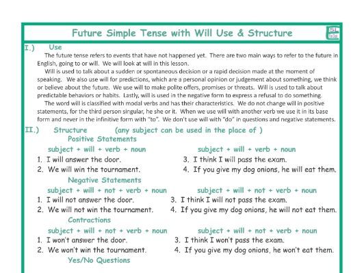 Future Simple Tense-Will Use-Structure | Teaching Resources