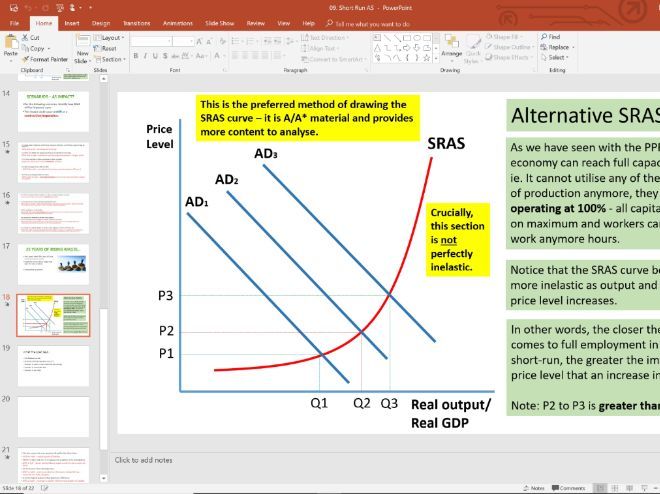 11. SRAS Aggregate Supply (Slides, Activities) - Edexcel A-Level ...
