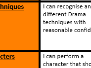 Drama level feedback - easy and quick with student reflection ...