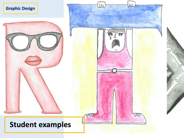 Secondary art and design teaching resources: Art forms and skills | TES