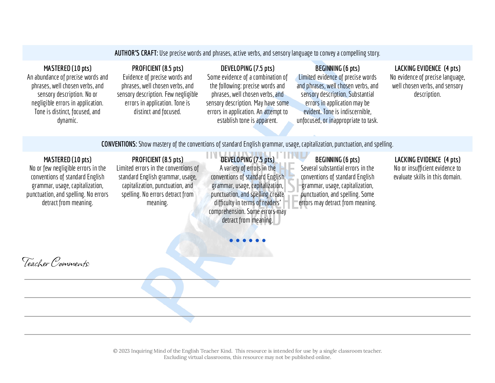 Creative Writing Unit Plan for Modified and Modern Fairy Tales ...