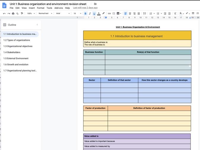 IBDP Business Management: Unit 1 Organisations & Environment Revision ...