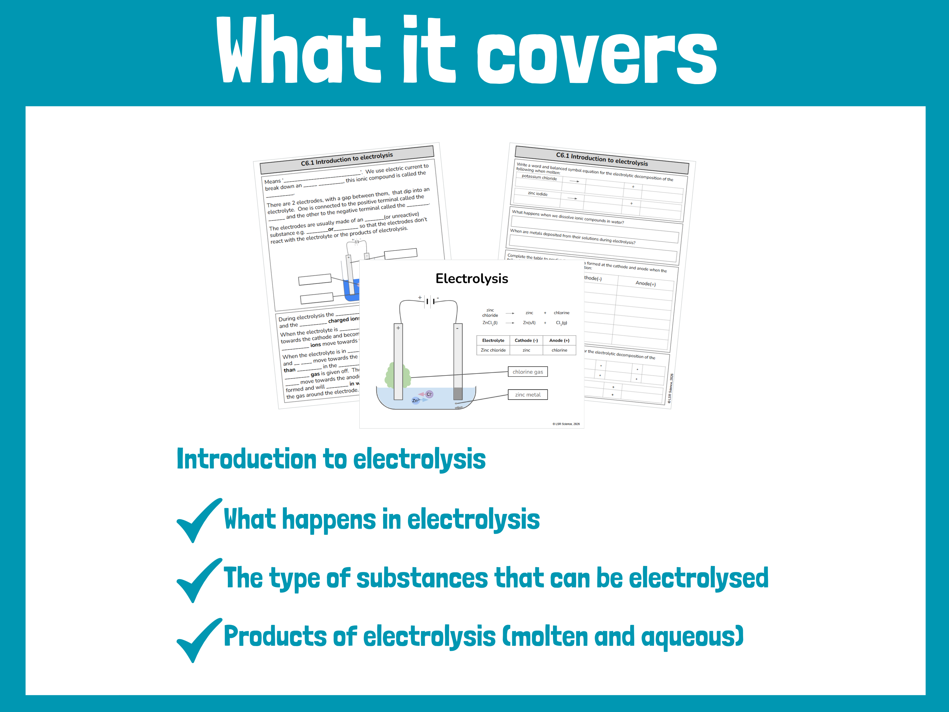 Electrolysis Introduction Lesson | AQA GCSE Chem Electrolysis Unit 6 ...