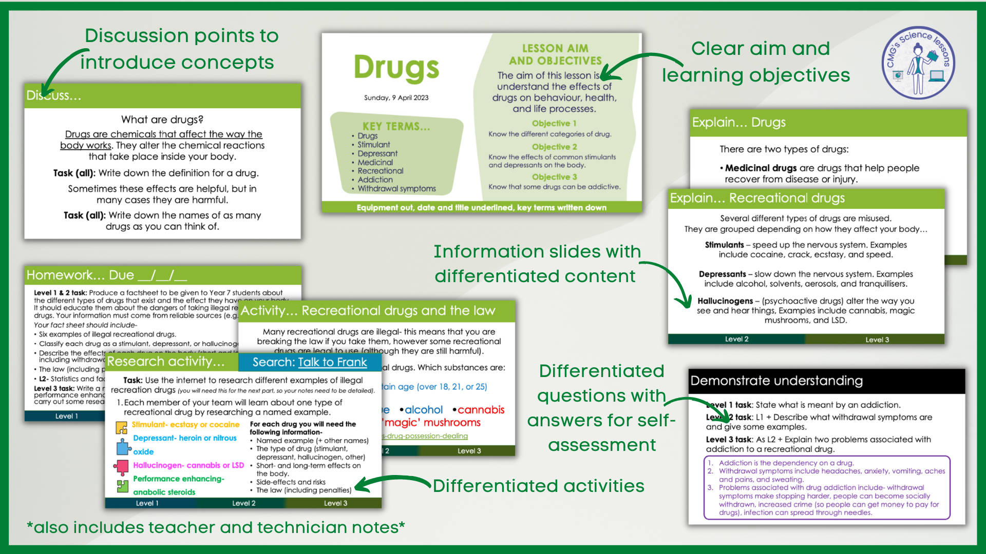 Drugs | Teaching Resources