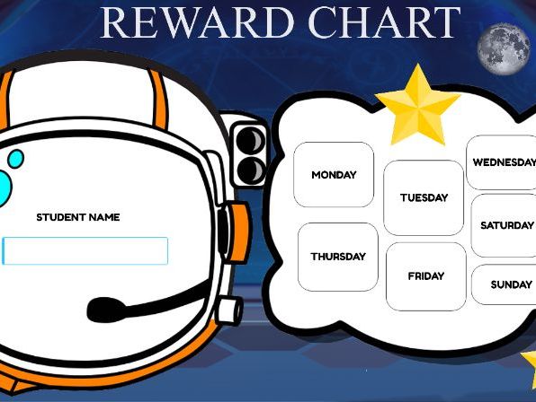 Space Theme Rewards Chart, Printable PDF Praise Chart, Classroom ...